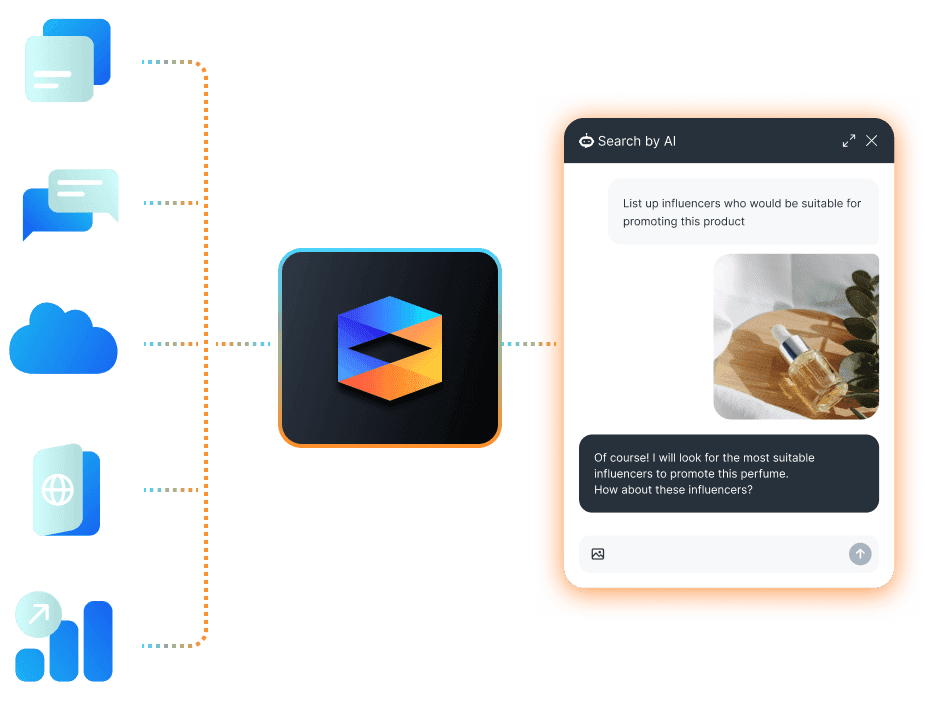 Assistant | AnyAI | platform for enterprise in gen-AI era